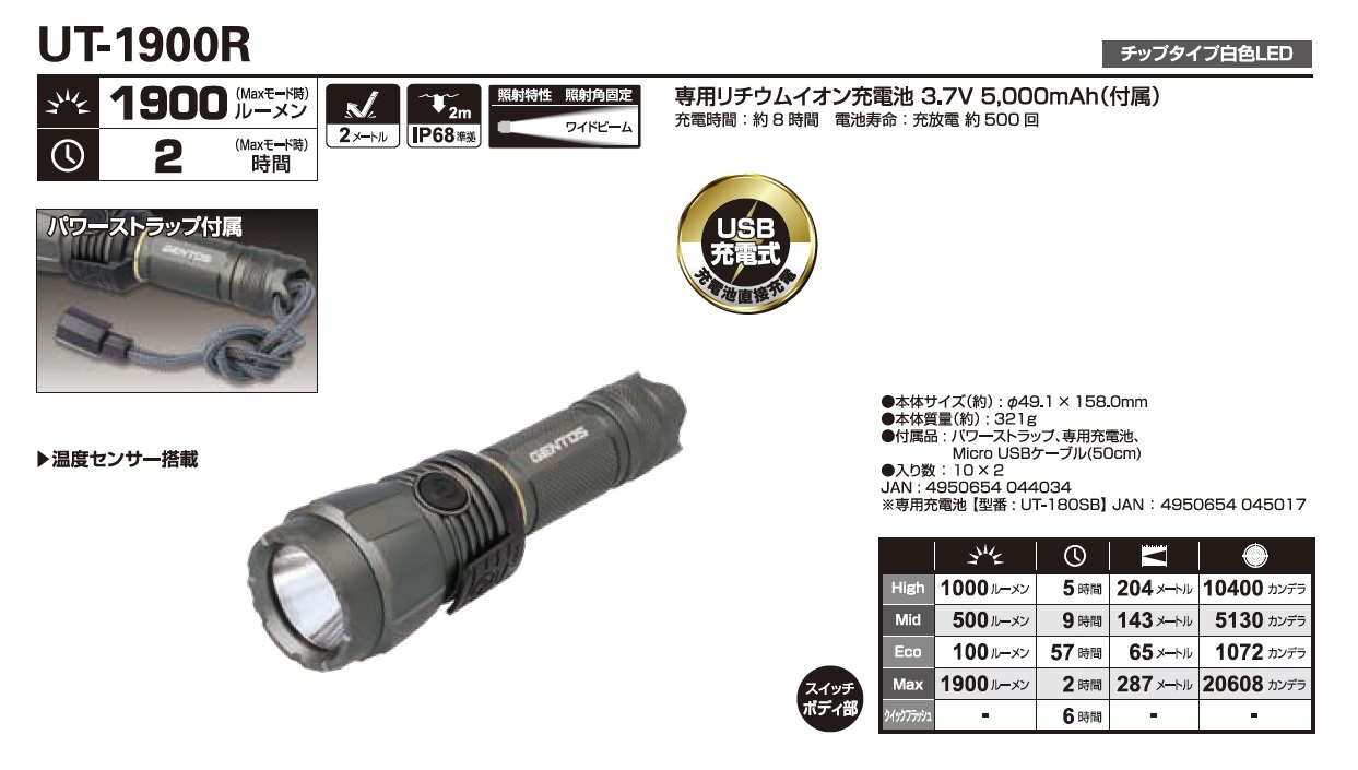 Ichiban Precision Sdn Bhd - Gentos - Gentos G Series Flashlight Durability and high quality ...